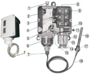SHICO Level Switch - Liquid Level Switch Magnetic Float Type