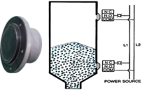 SHICO Level Switch - Liquid Level Switch Magnetic Float Type