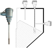 SHICO Level Switch - Liquid Level Switch Magnetic Float Type